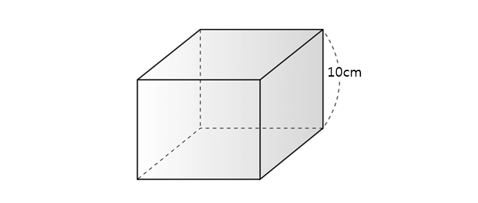 Surface Area of a Cuboid | Brilliant Math & Science Wiki