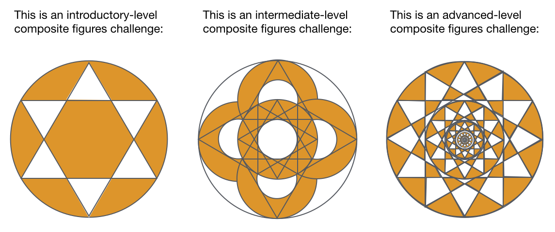 Composite Figures | Brilliant Math & Science Wiki