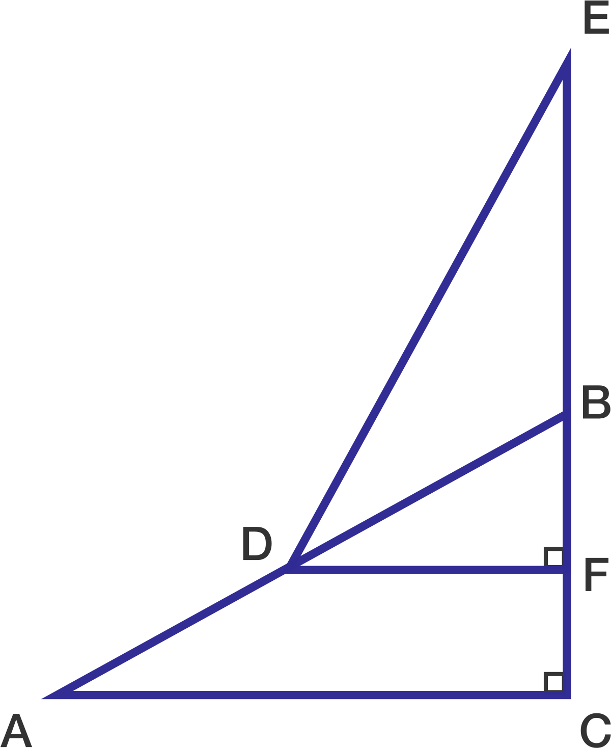 Area of a Triangle | Brilliant Math & Science Wiki