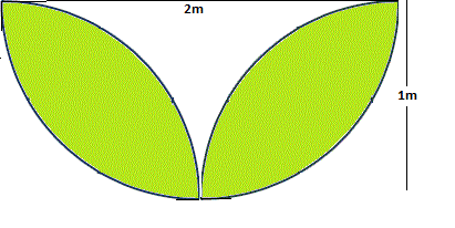 Basic Composite Figures | Brilliant Math & Science Wiki
