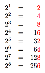 Finding the last digit of a power | Brilliant Math & Science Wiki