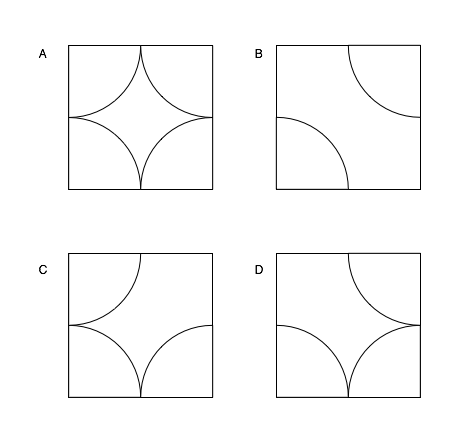 Recognizing Visual Patterns | Brilliant Math & Science Wiki