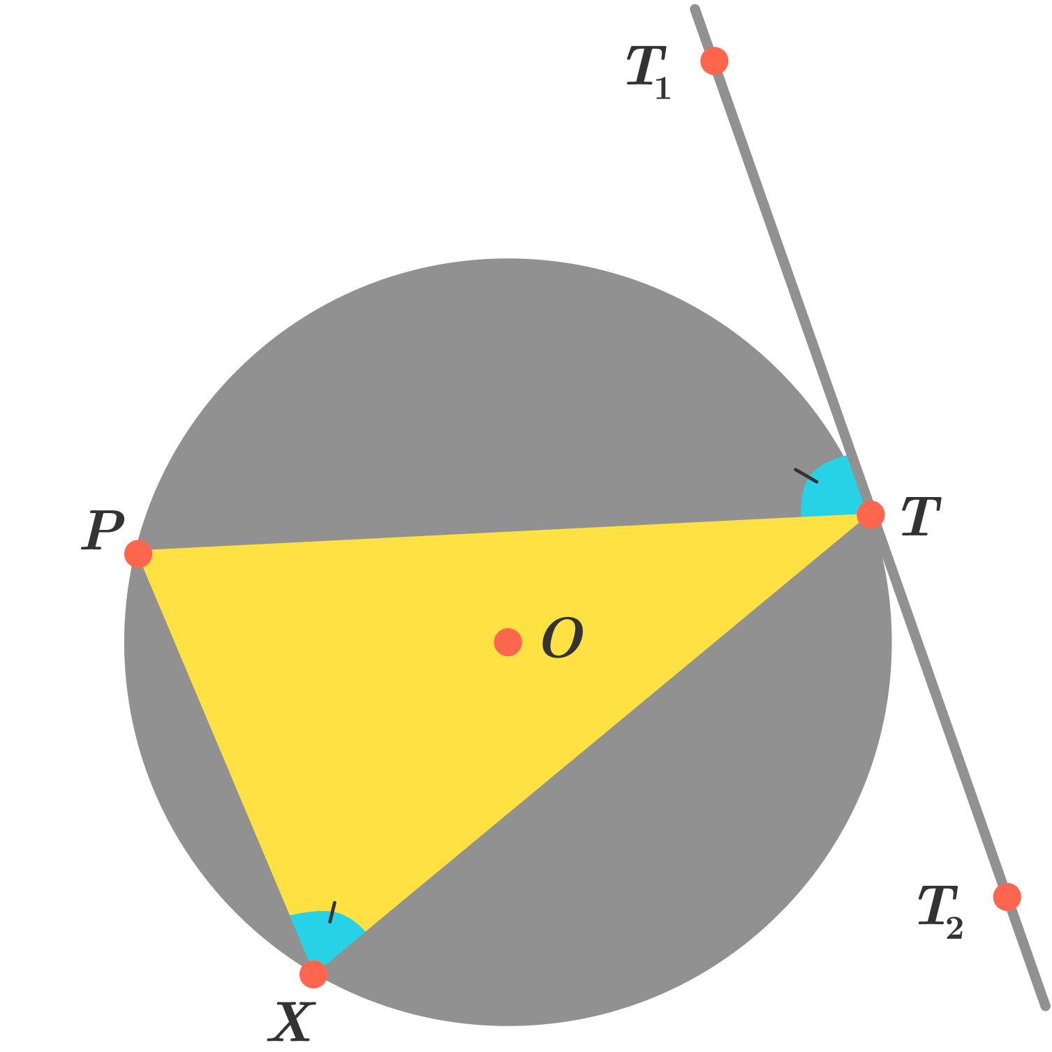 Alternate Segment Theorem Brilliant Math Science Wiki Alternate Segment Theorem Brilliant Math Science Wiki