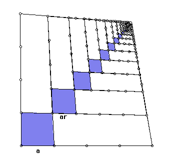 Geometric Progressions | Brilliant Math & Science Wiki