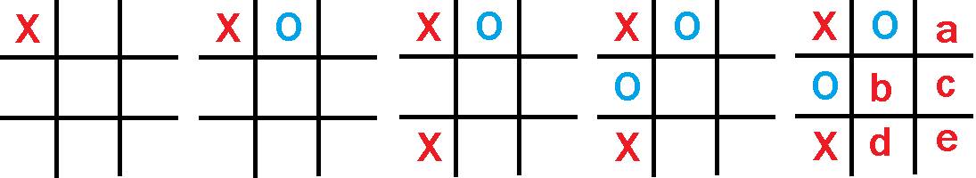Tic Tac Toe | Brilliant Math & Science Wiki