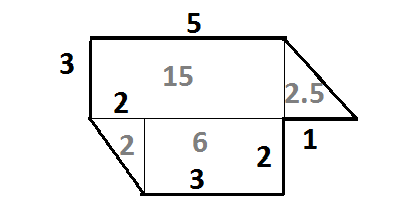 Composite Figures | Brilliant Math & Science Wiki