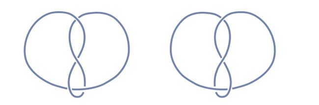 Knots | Brilliant Math & Science Wiki