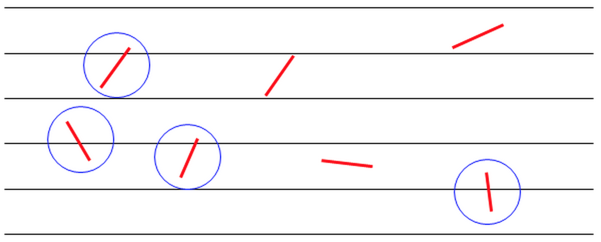 Linearity Of Expectation Brilliant Math And Science Wiki