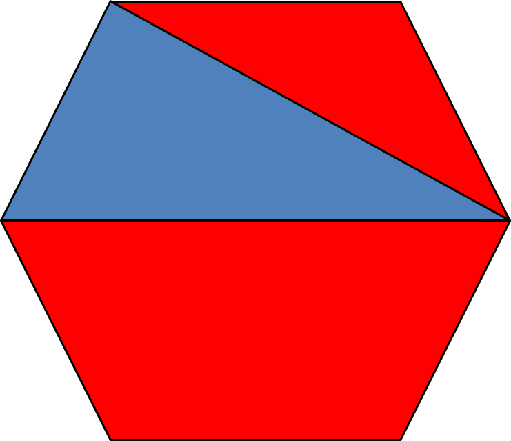 Regular Polygons | Brilliant Math & Science Wiki