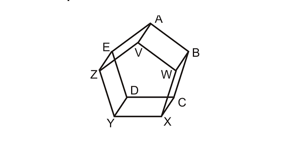 3D Coordinate Geometry - Skew Lines | Brilliant Math & Science Wiki