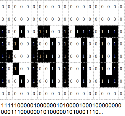 Tupper’s Self-Referential Formula – irit