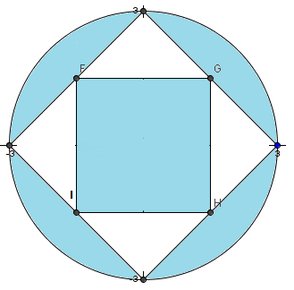 Composite Figures | Brilliant Math & Science Wiki