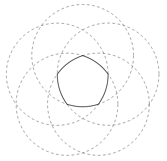 Composite Figures | Brilliant Math & Science Wiki